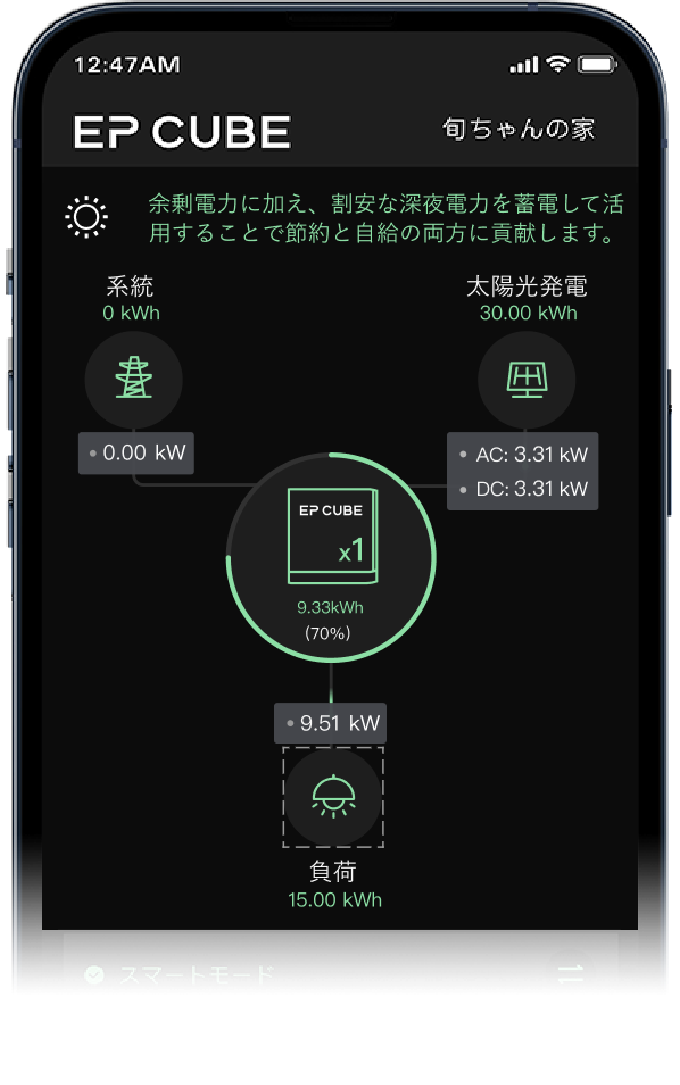 EP Cube - 家庭用蓄電システム